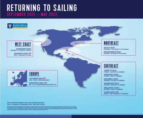 Infographics | Royal Caribbean Press Center