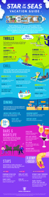 Infographics | Royal Caribbean Press Center