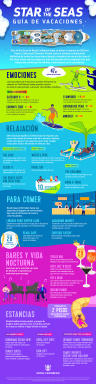 Infographics | Royal Caribbean Press Center